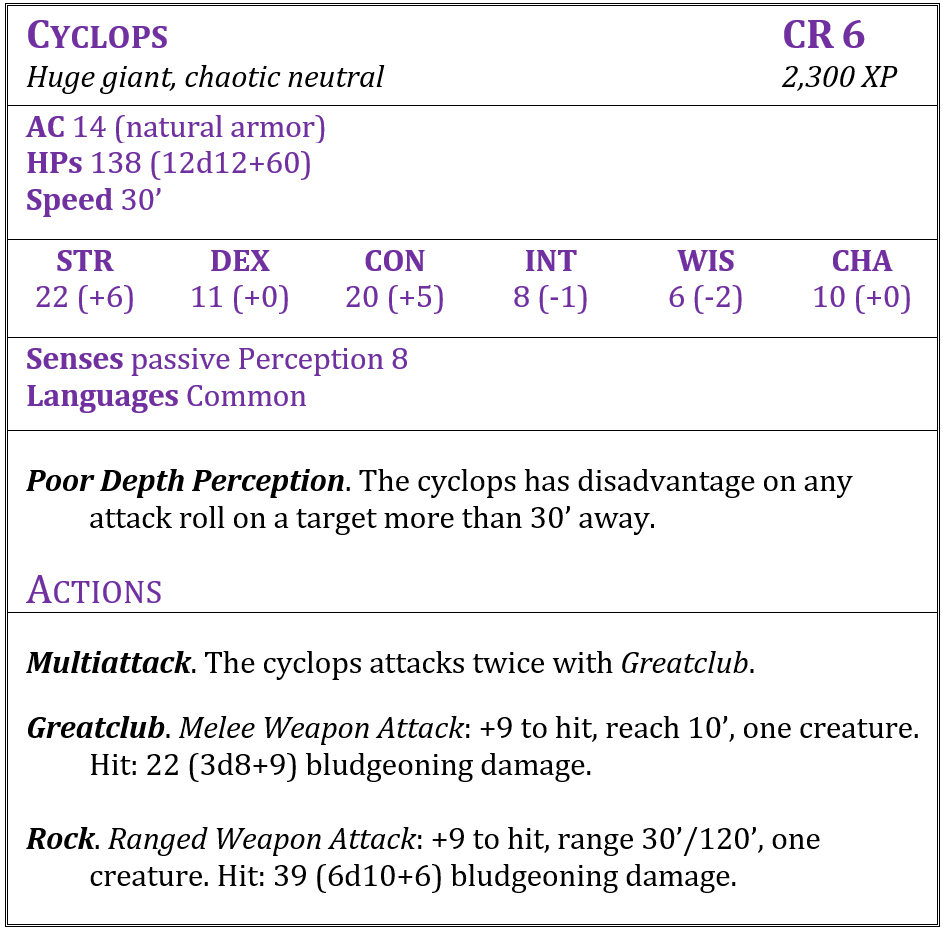 Cyclops Stat Block – Play What You Want